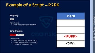 Smart Contracts Technical Overview - Meetup Roma - 17/09/19 | PPT