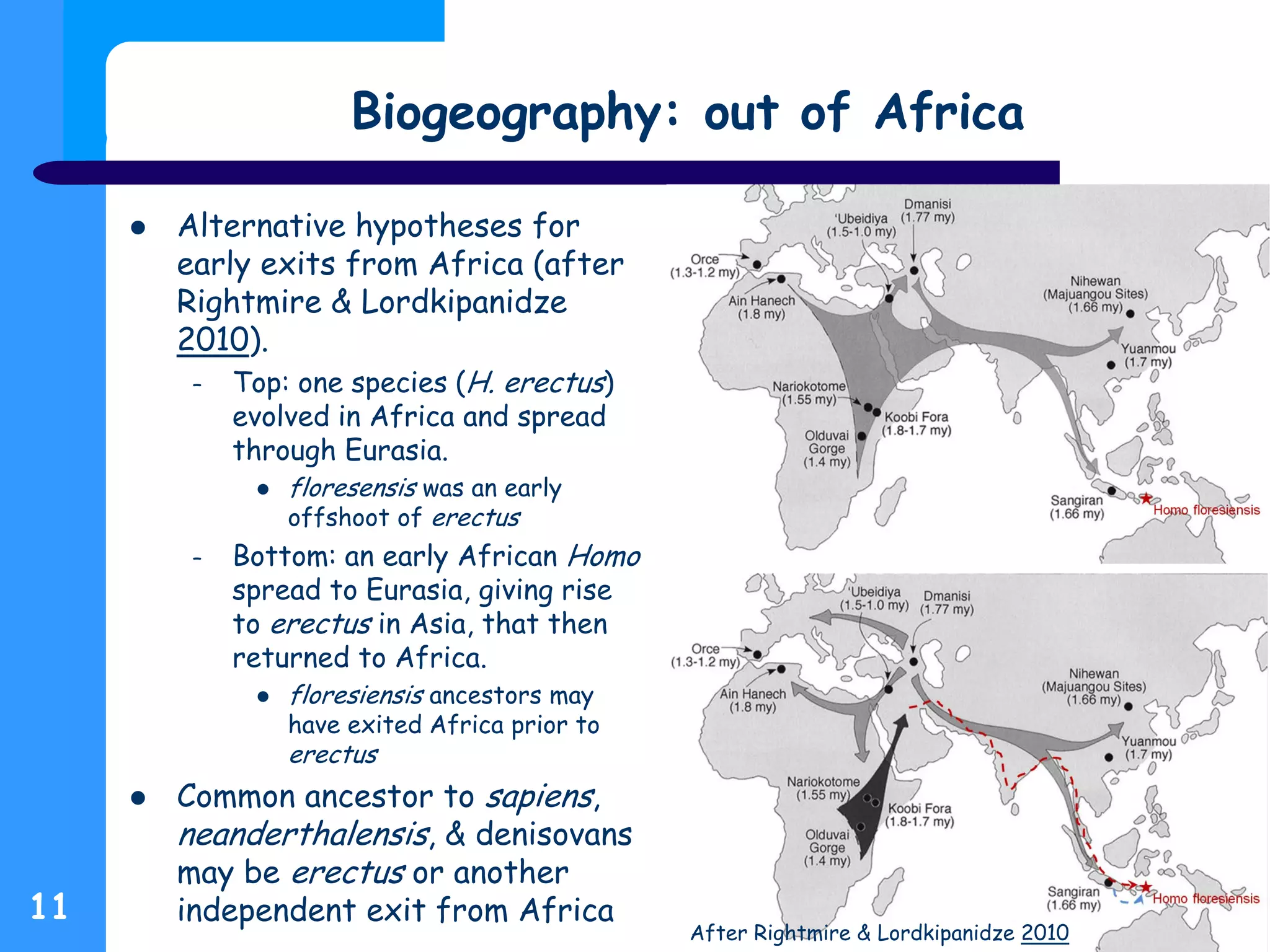 Episode 5(2): Genomics, our African genesis and family tree - Meetup