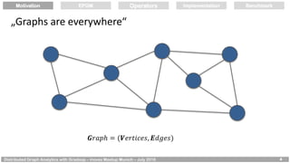 Distributed Graph Analytics with Gradoop | PPT