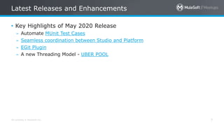 Mumbai MuleSoft Meetup 12 | PPTX