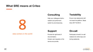 What's an SRE at Criteo - Meetup SRE Paris | PPT