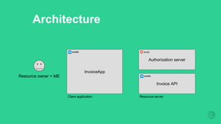 Mendix Single Sign-On OAuth 2.0 Example | PPTX