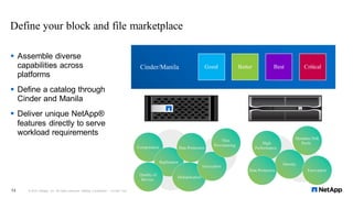 St.Louis OpenStack February meetup | PPT