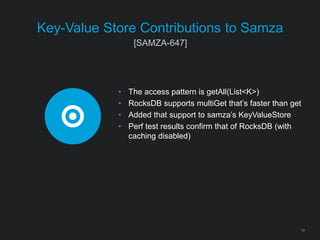 Harvesting the Power of Samza in LinkedIn's Feed | PPT