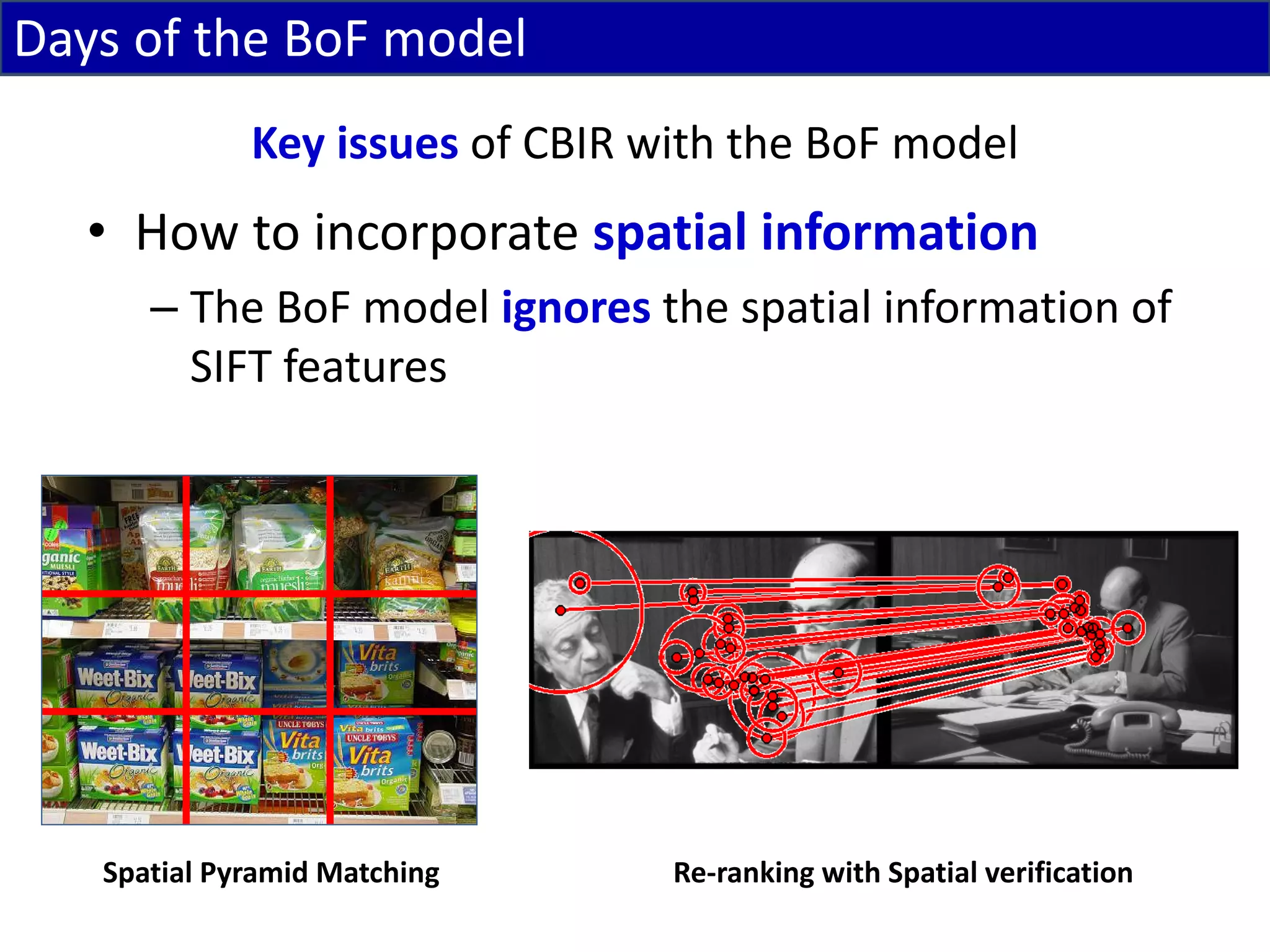 CBIR in the Era of Deep Learning | PPT