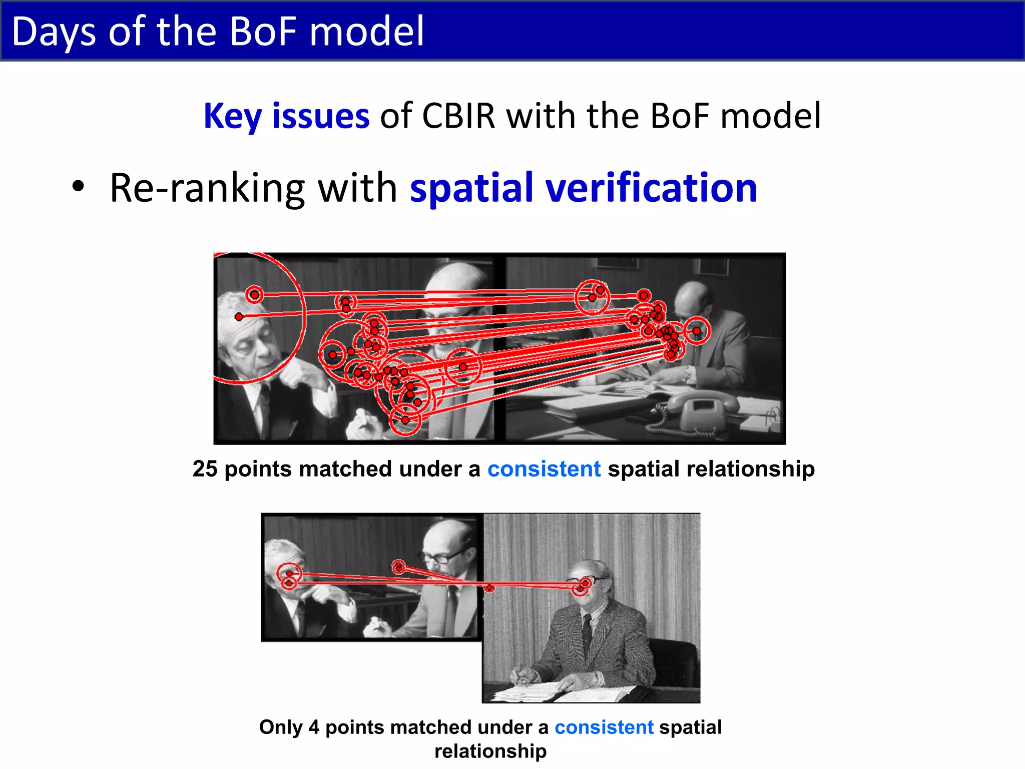 CBIR in the Era of Deep Learning | PDF