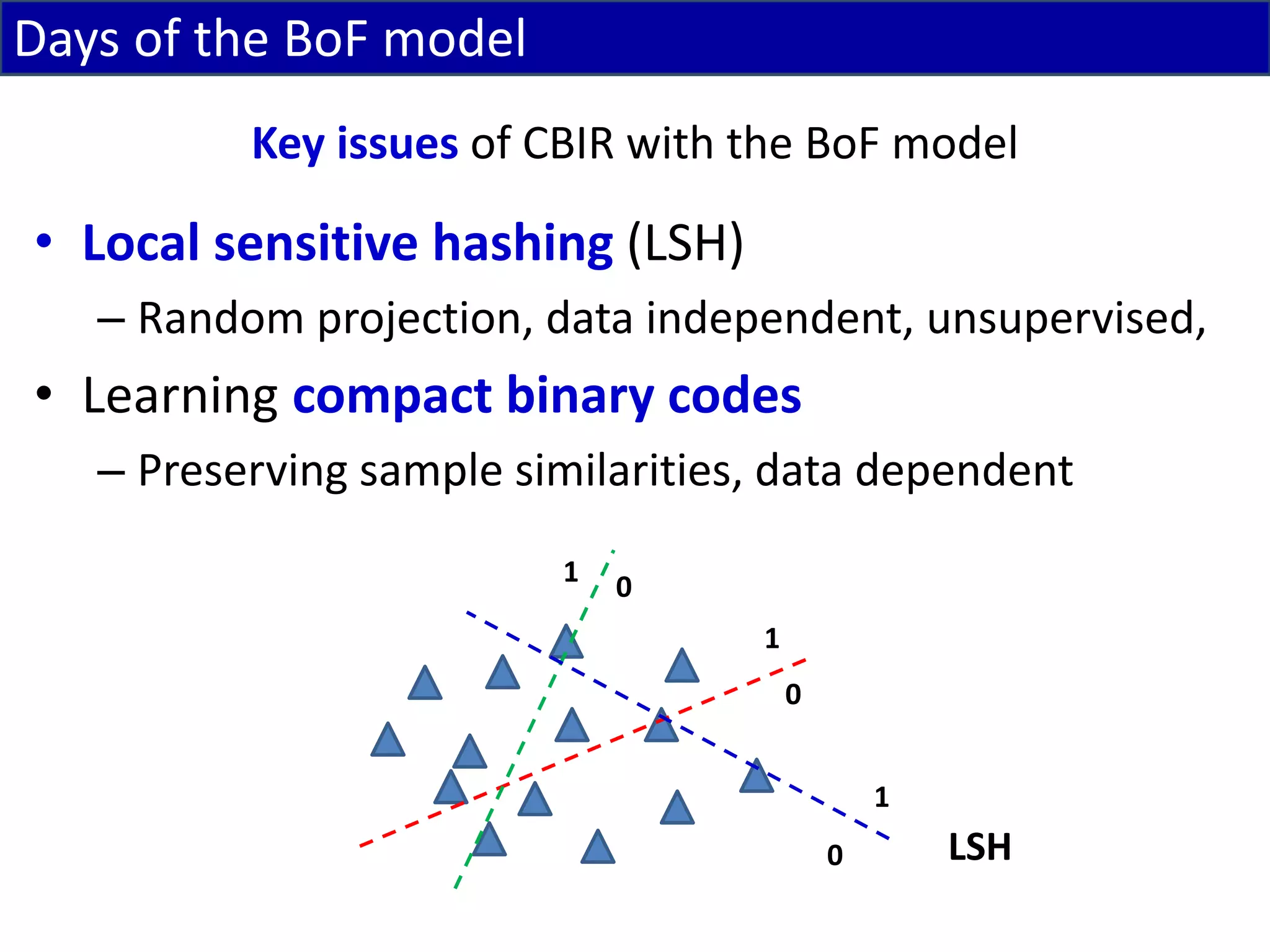 CBIR in the Era of Deep Learning | PPT