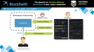 The Benefits of VictoriaMetrics: BlackSwift's Real-World Experience | PPT