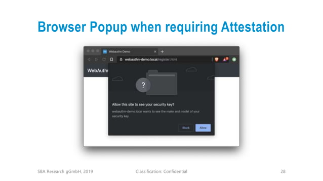 WebAuthn - The End of the Password As We Know It? | PPT