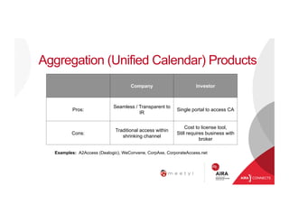 Evolution of Corporate Access Technologies | PDF