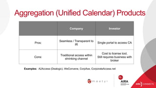 Evolution of Corporate Access Technology | PPT