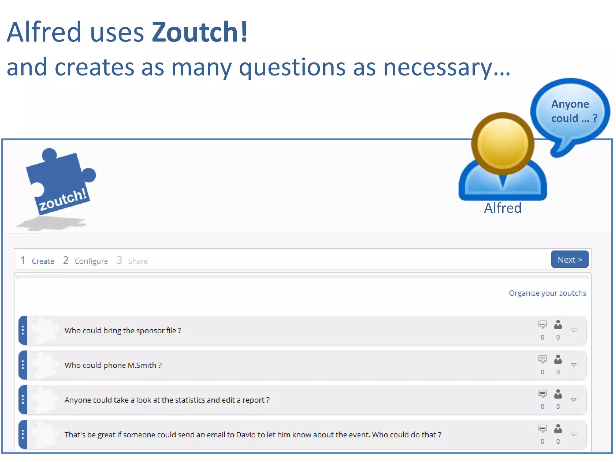 Meet Zoutch ! | PPTX