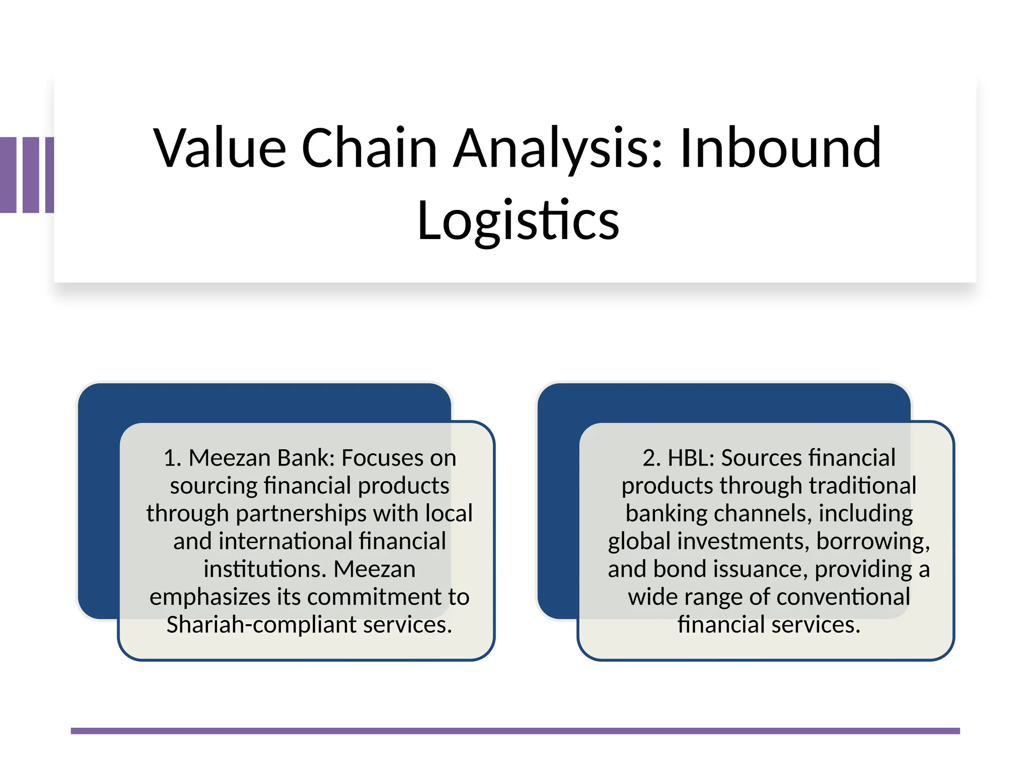 Meezan_vs_HBL_Value_Chain_Analysis.pptx bank | PPTX