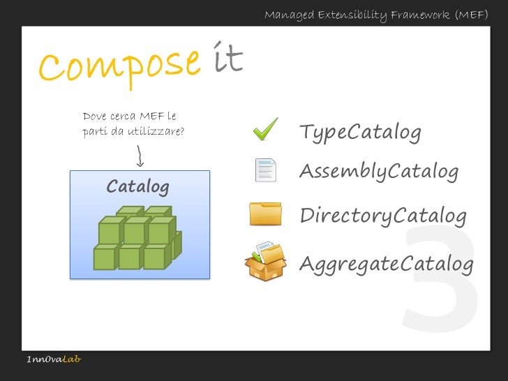 Managed Extensibility Framework Mef