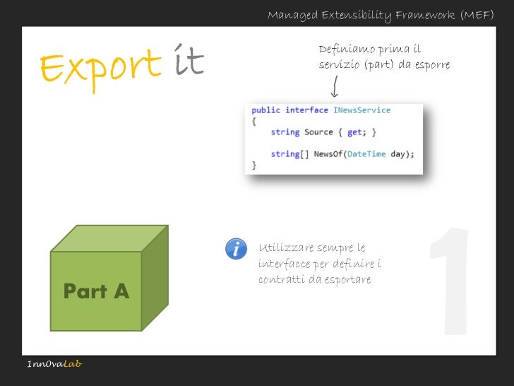 Managed Extensibility Framework Mef 6807