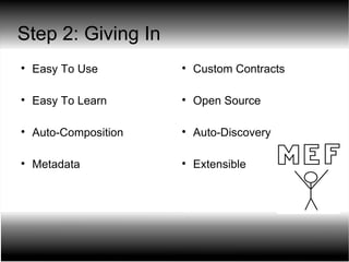 Mef 12 step program | PPT