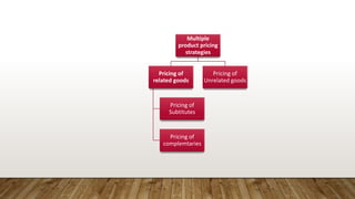 MEFA-III UNIT-Pricing methods and stratigies ppts.pptx