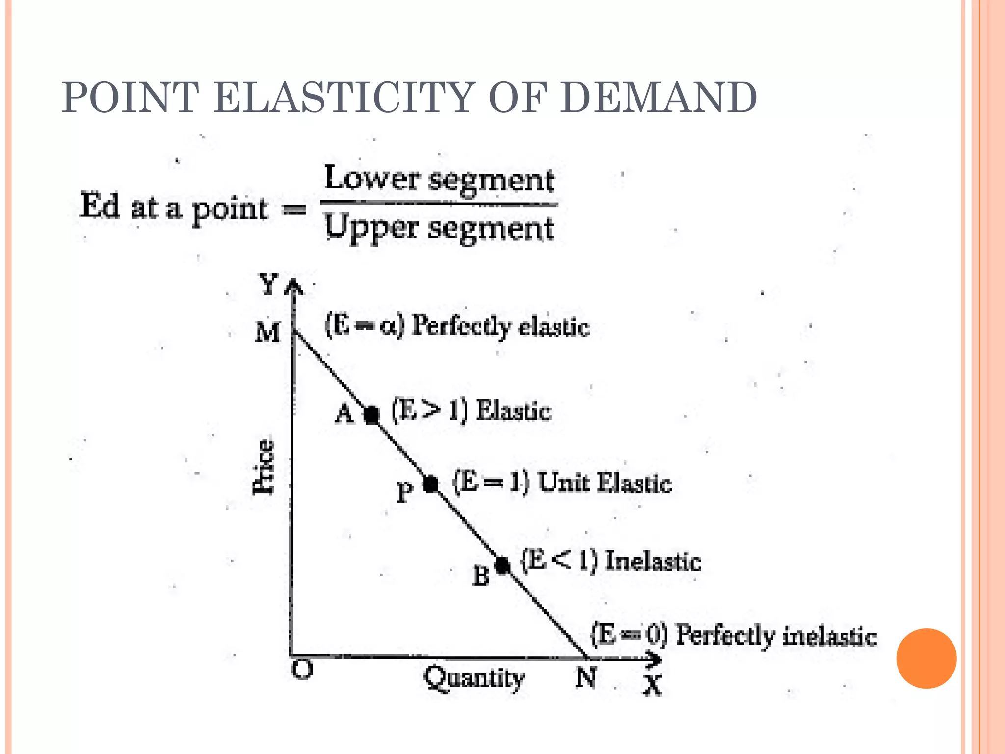 Mefa graphs reckoner | PPT | Business | Business and Finance