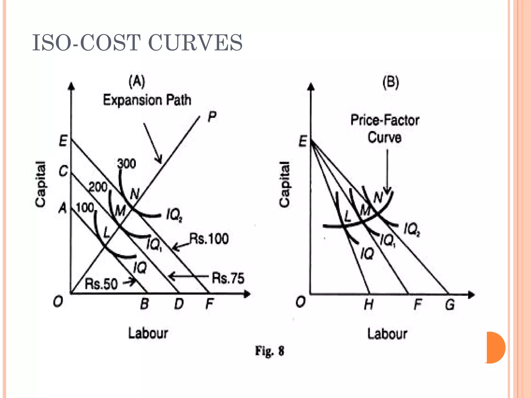 Mefa graphs reckoner | PPT | Business | Business and Finance
