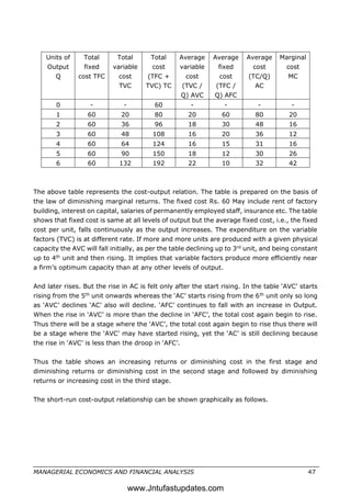 MEFA R19 - UNIT-2.pdf production function and factors | PDF
