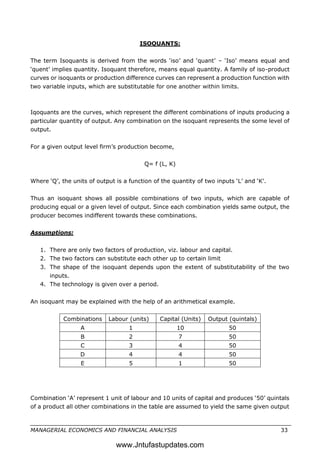 MEFA R19 - UNIT-2.pdf production function and factors | PDF
