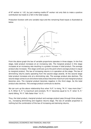 MEFA R19 - UNIT-2.pdf production function and factors | PDF