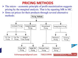 MEFA U04 APR2022222.pptx