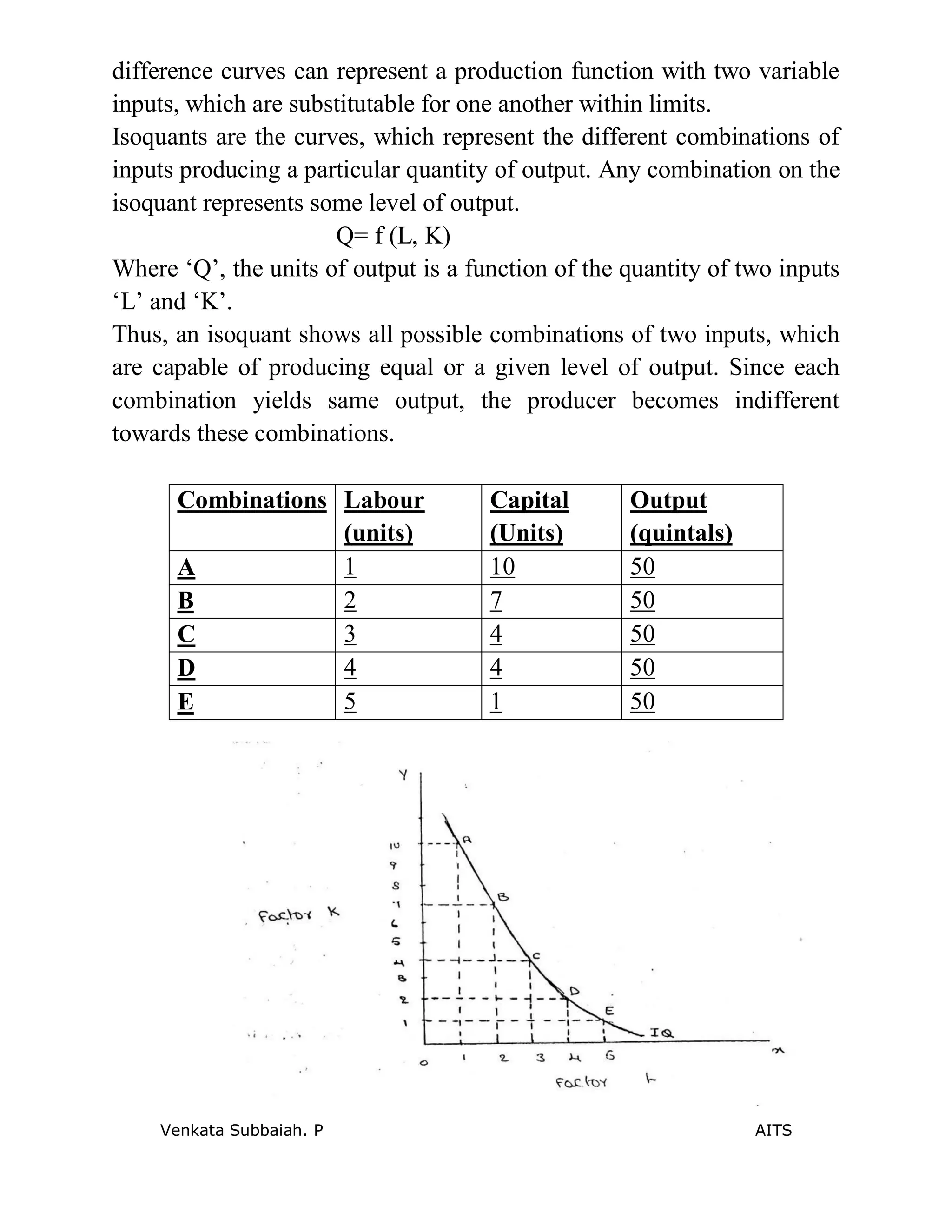 Production Function,Cost Concepts & Cost-Output analysis | PDF