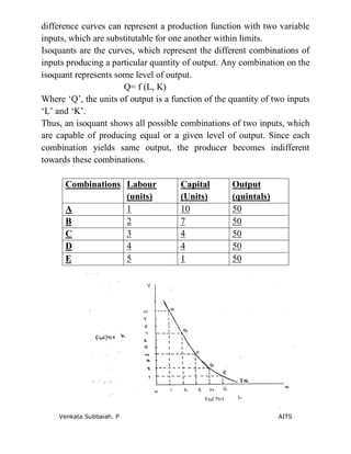 Production Function,Cost Concepts & Cost-Output analysis | PDF