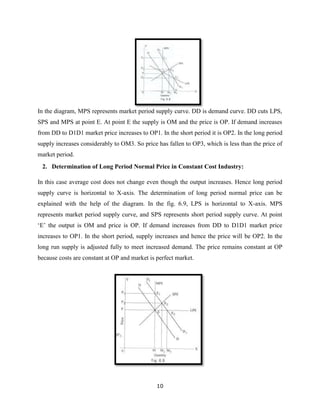 Mefa unit iii material(market stuructures and pricing methods) | DOCX
