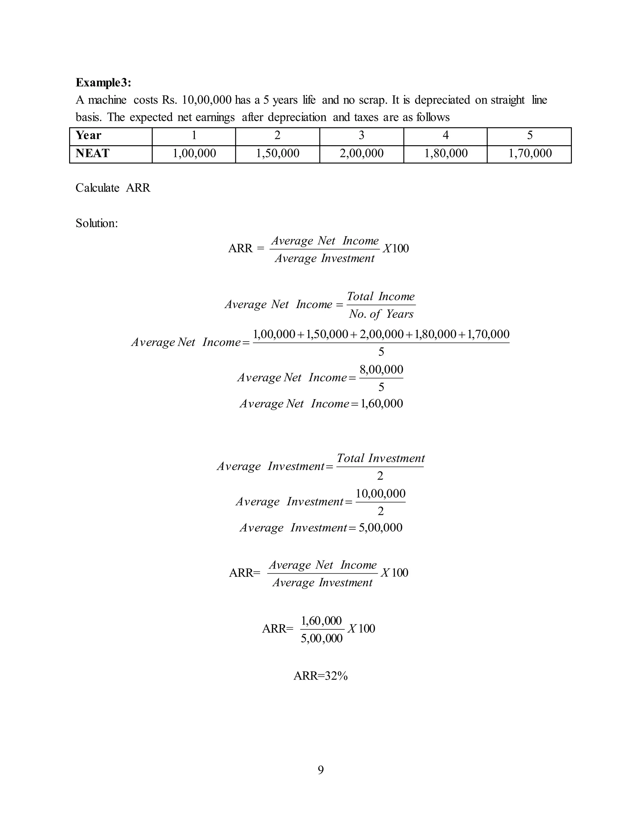 Mefa UNIT VI CAPITAL BUDGETING | DOCX