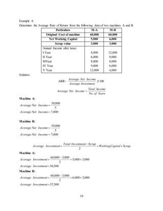 Mefa UNIT VI CAPITAL BUDGETING | DOCX
