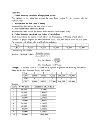 Mefa UNIT VI CAPITAL BUDGETING | DOCX