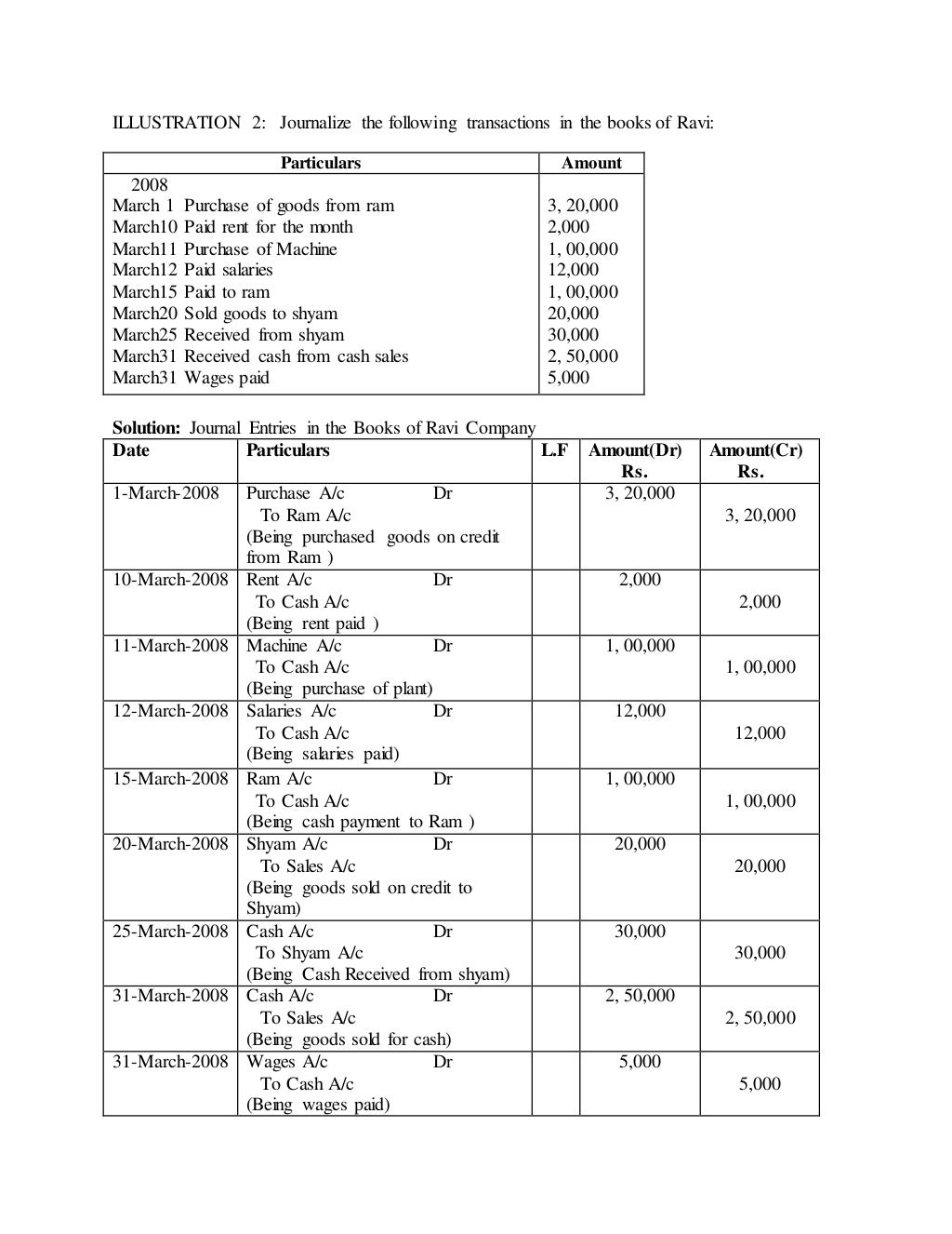 MEFA V UNIT MATERIAL