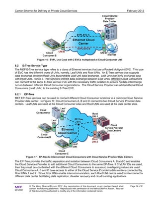 Mef Carrier Ethernet For Delivery Of Private Cloud Services 20120031 | PDF
