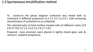 Formulation and evaluation of nanoemulsion of NSAID MEFENAMIC ACID .pptx