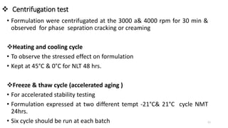 Formulation and evaluation of nanoemulsion of NSAID MEFENAMIC ACID .pptx
