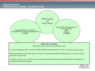 July 2010 - Michigan Energy Forum - Mark J. Bennett | PPT