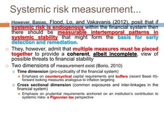 Mefmi presentation on Macroprudental supervision and financial ...