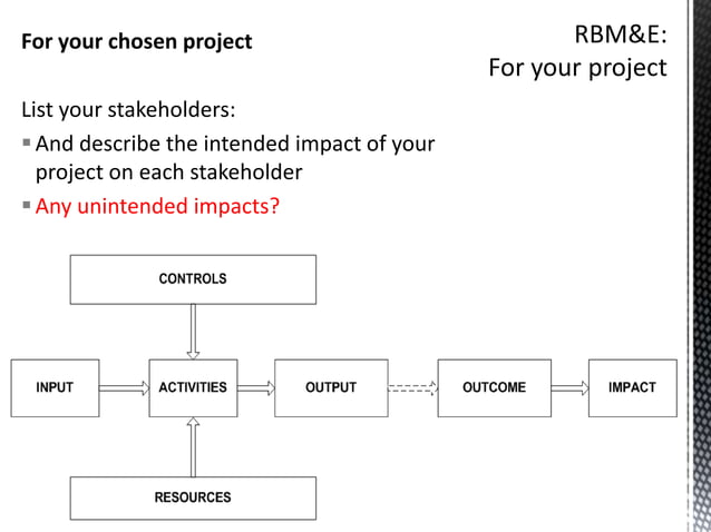 Monitoring & Evaluating projects & programs: A stakeholder perspective | PPTX