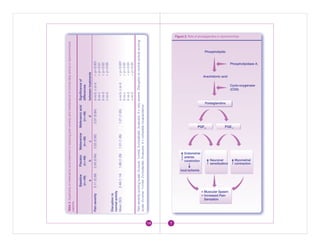 Meftal Spas Dysmenorrhoea-Booklet.pdf