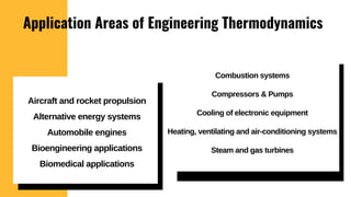 MEG 212 Lecture 1 (2024) Engineering Thermodynamics | PPT