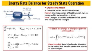 MEG 212 Lecture 4 (2024).pdf second law of thermoddynamics | PDF