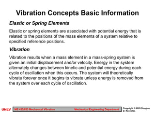 MEG_453_Lecture_01__Introduction_Slides_ | PDF