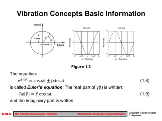 MEG_453_Lecture_01__Introduction_Slides_ | PDF