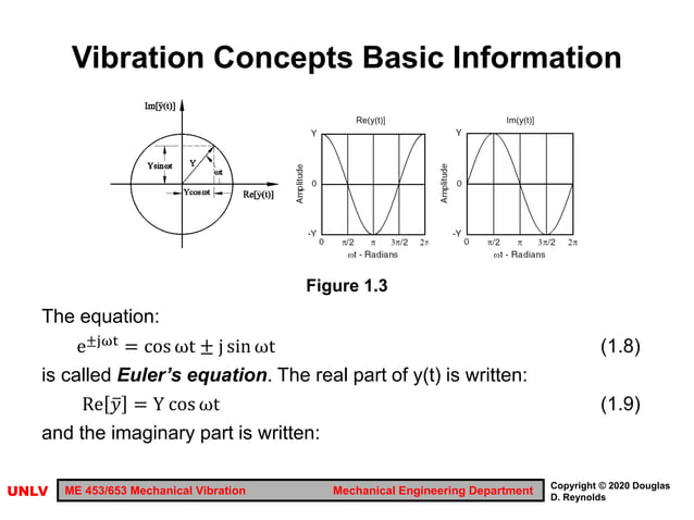 MEG_453_Lecture_01__Introduction_Slides_ | PDF
