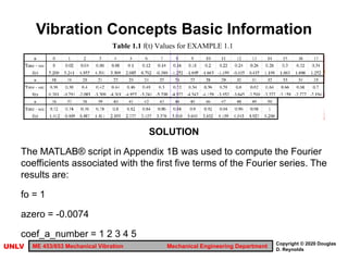 MEG_453-Lecture_02_Vibration_Systems_Basic_Concepts.pdf