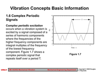 MEG_453-Lecture_02_Vibration_Systems_Basic_Concepts.pdf