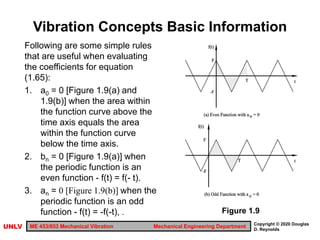 MEG_453-Lecture_02_Vibration_Systems_Basic_Concepts.pdf