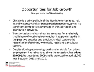Metropolitan Chicago: Economic Trends and Potential | PPT